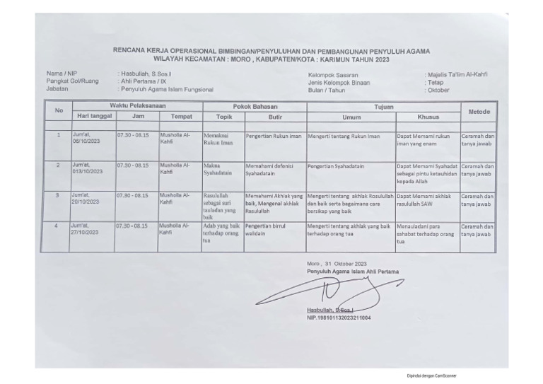 Rencana Kerja Operasional Bulanan BIMLUH-MT Al Kahfi - Oktober | PDF