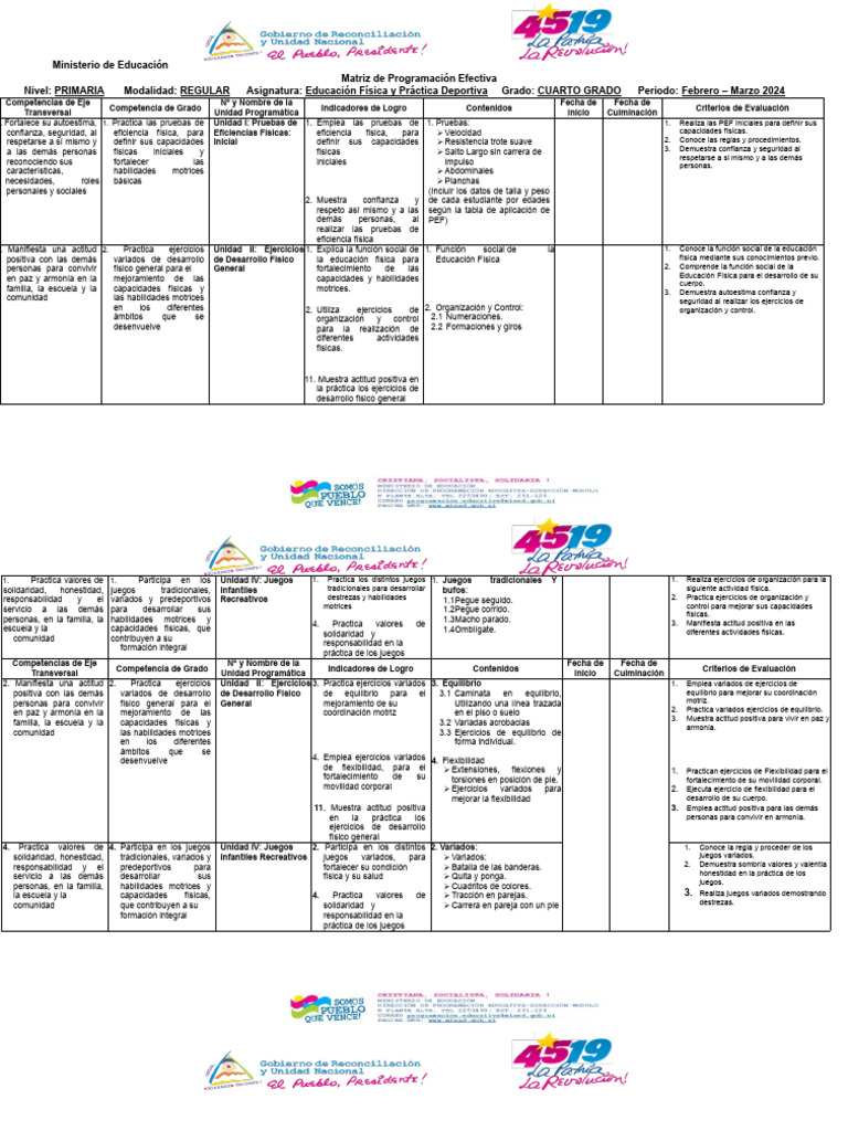 4° Matriz de Programacion Efectiva de Educación Física (Cuarto Grado ... 4° Matriz de Programacion Efectiva de Educación Física (Cuarto Grado ...