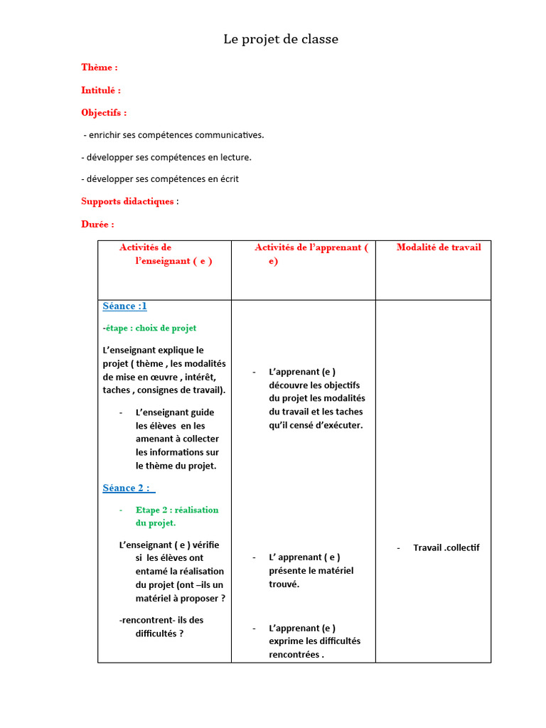 Le Projet de Classe | PDF | Évolution de carrière | Ordinateurs