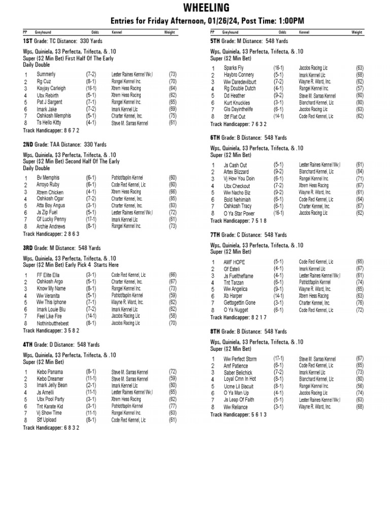 WHEELING Jan26 Friday Afternoon Entries | PDF | Handicapping | Wagering