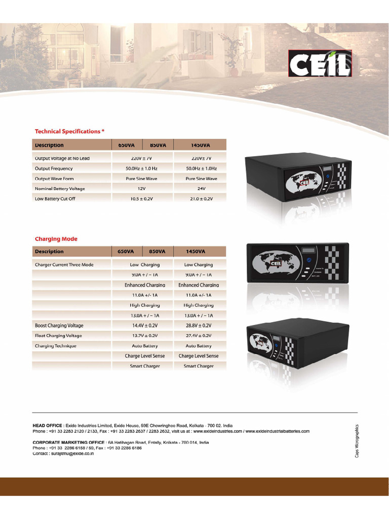 Ceil Inverter | PDF