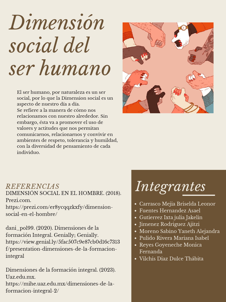 Dimension Social Del Ser Humano | PDF
