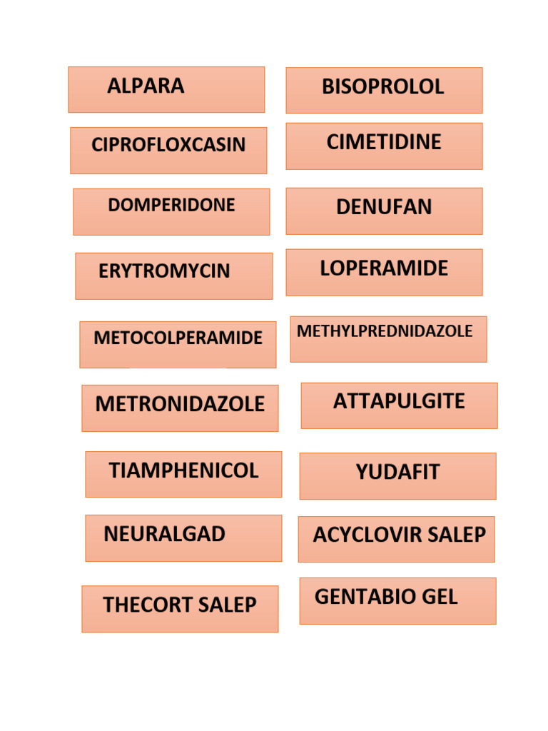 Contoh Label NAMA OBAT | PDF