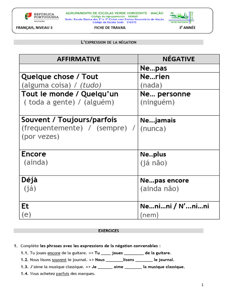 Exercices sur la Négation en Français | PDF