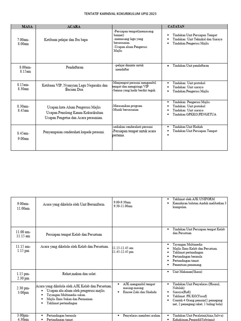 Master Plan Sukan Qss Pdf