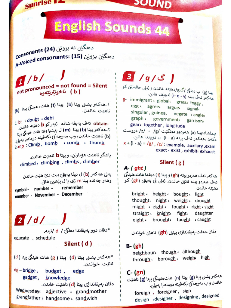 English Sounds | PDF