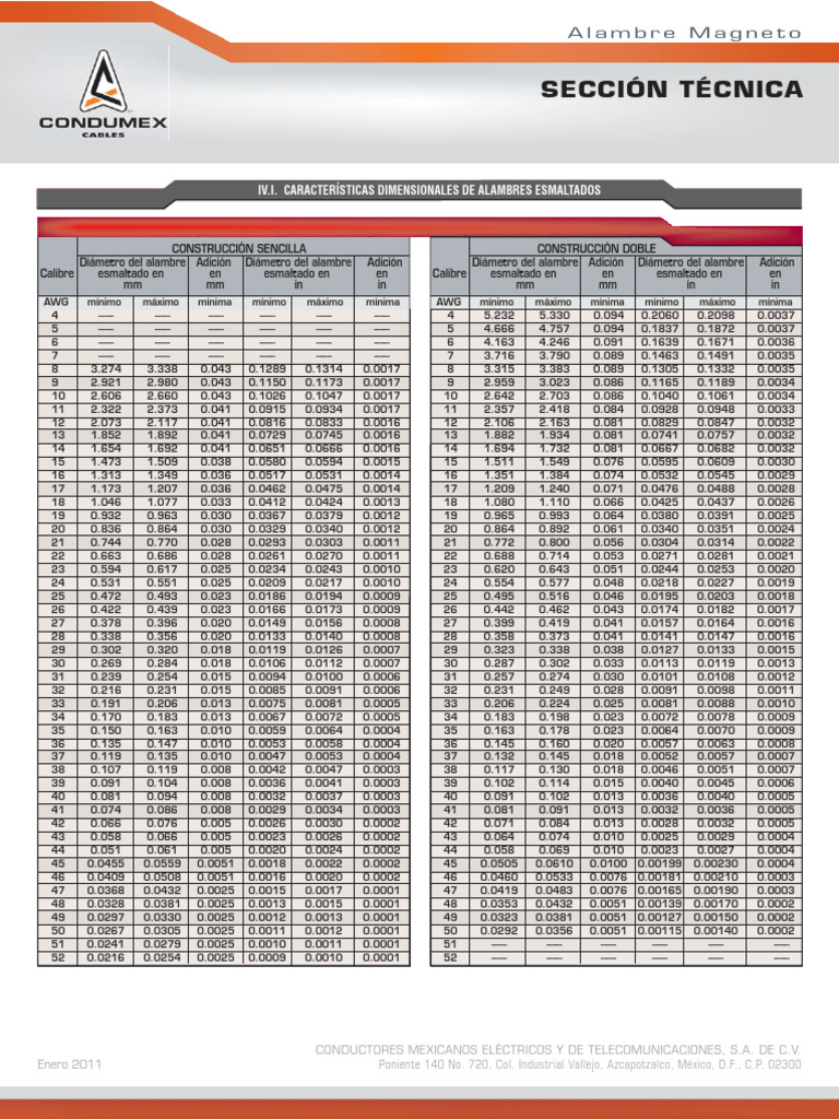 Sección Técnica Alambre Magneto Pdf Tecnología