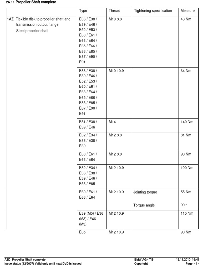 E66 - Driveshaft Torque Settings | PDF | Sports Cars | Car Manufacturers