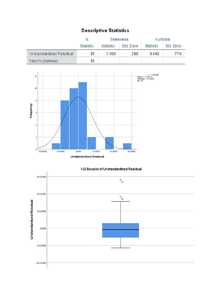Spss 11.2 | PDF