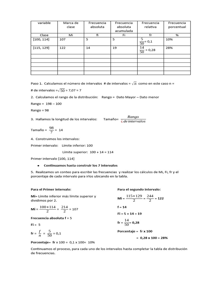 Tabla de Distribución de Frecuencias para Datos Agrupados | Descargar ...