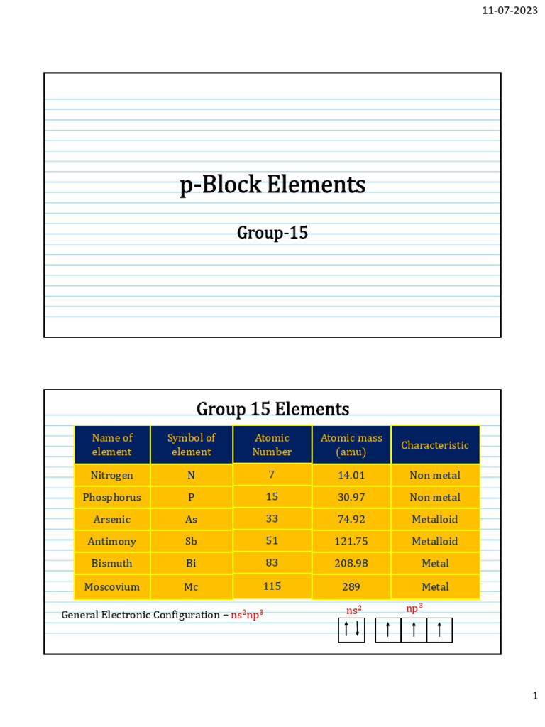 P-Block Elements (Class XII) | PDF | Chemical Reactions | Redox