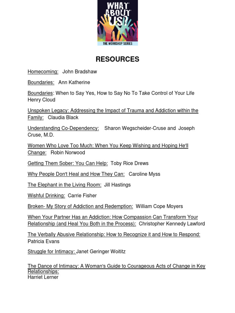 Essential Resources for Addiction Recovery | PDF | Twelve Step Program ...