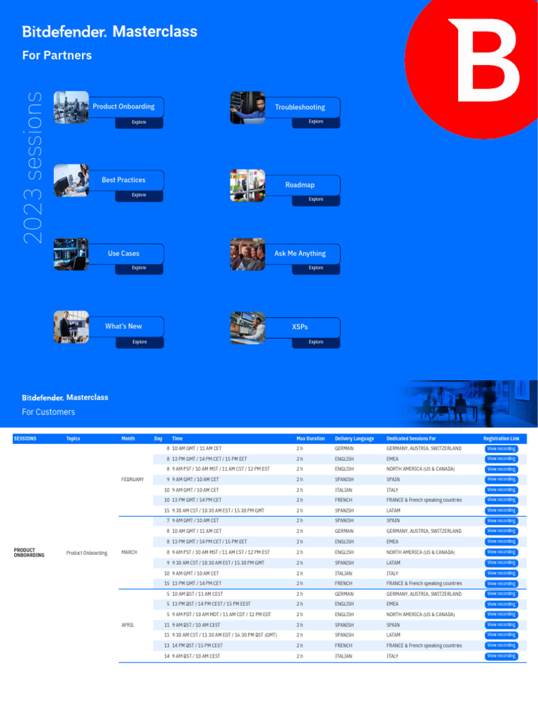 Bitdefender Masterclass Partners Timeline | PDF | Computer Security | Security