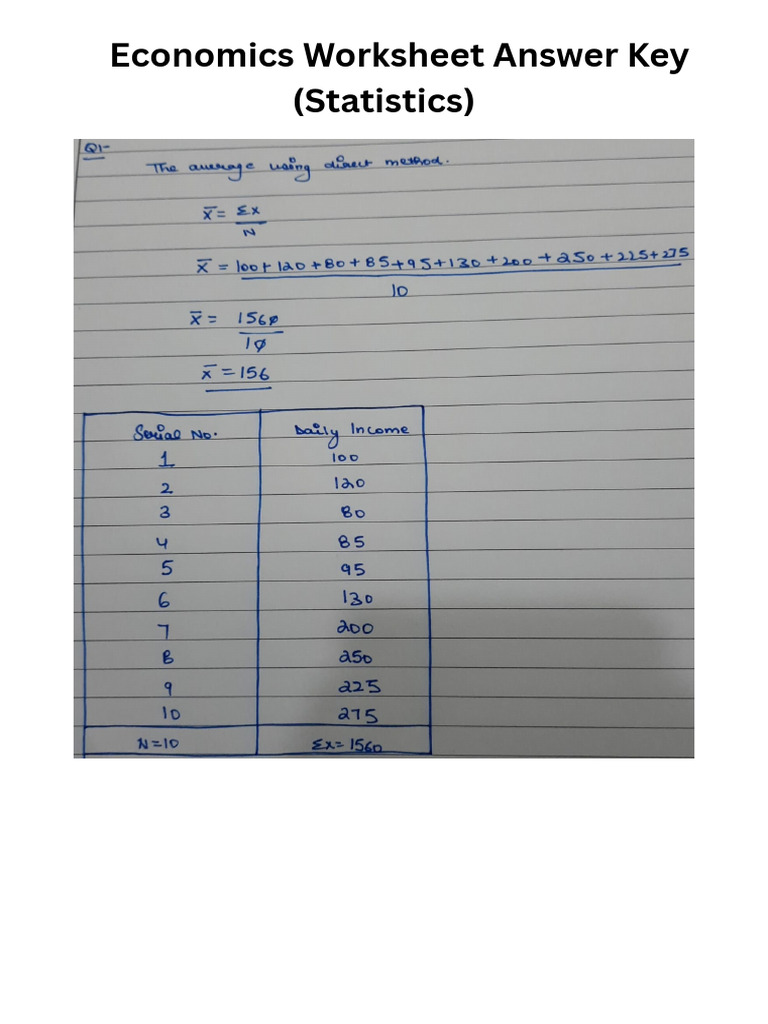Economics Worksheet Anwer Key | PDF