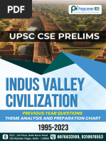 Indus Valley Civilization UPSC PYQs 2013-2025 | PDF
