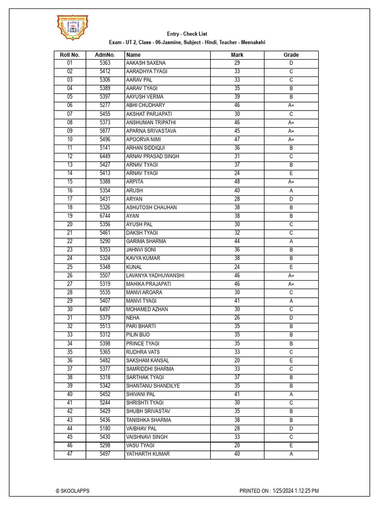 Exam Mark Check List | PDF