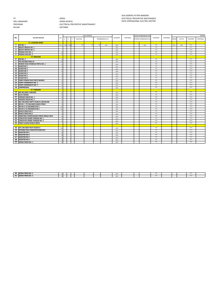 Monitoring Preventive Elektromotor DSPM | PDF