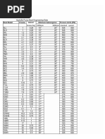 Tnemec N69 Product Data | PDF | Epoxy | Concrete