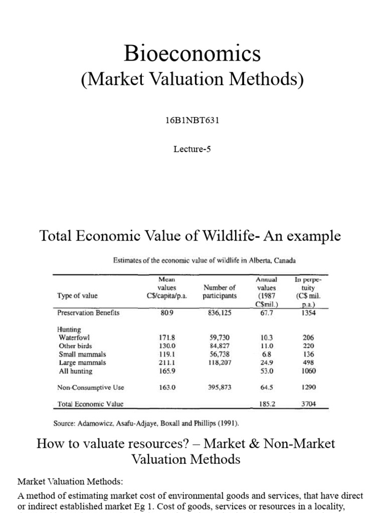 Bioeconomics - Lecture 5 | PDF | Cost | Market (Economics)