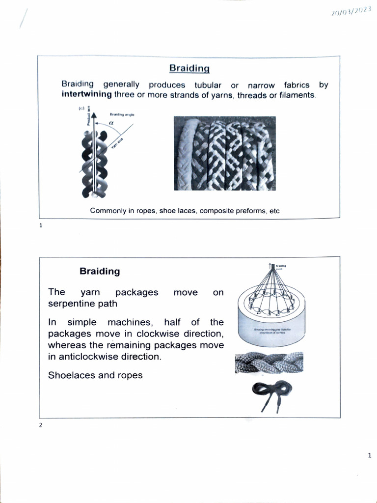 Braiding Techniques and Applications | PDF | Young's Modulus | Applied ...