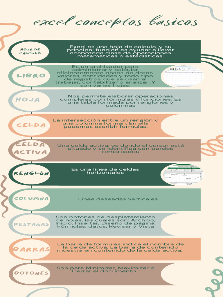 Excel Conceptos Basicos Felipe Torres | PDF