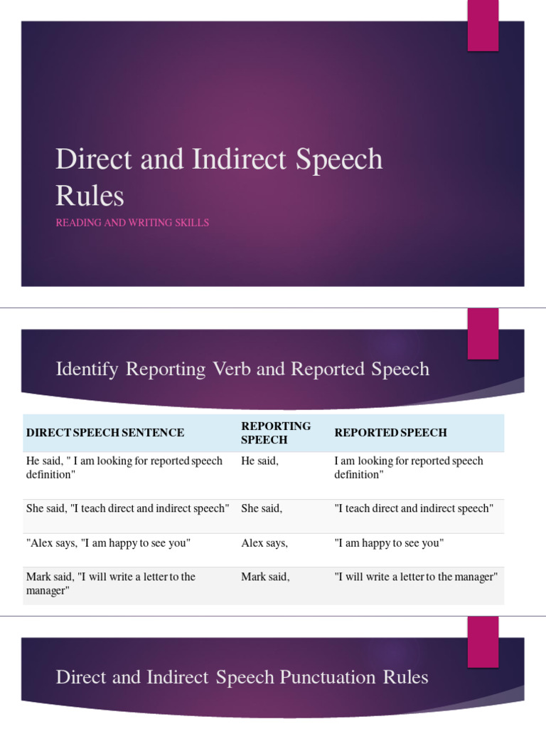 Direct and Indirect Speech Rules | PDF | Perfect (Grammar) | Human ...