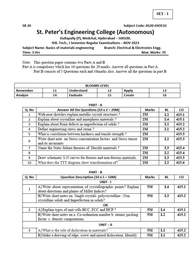 Bme Model QP 1 | PDF | Dislocation | Yield (Engineering)