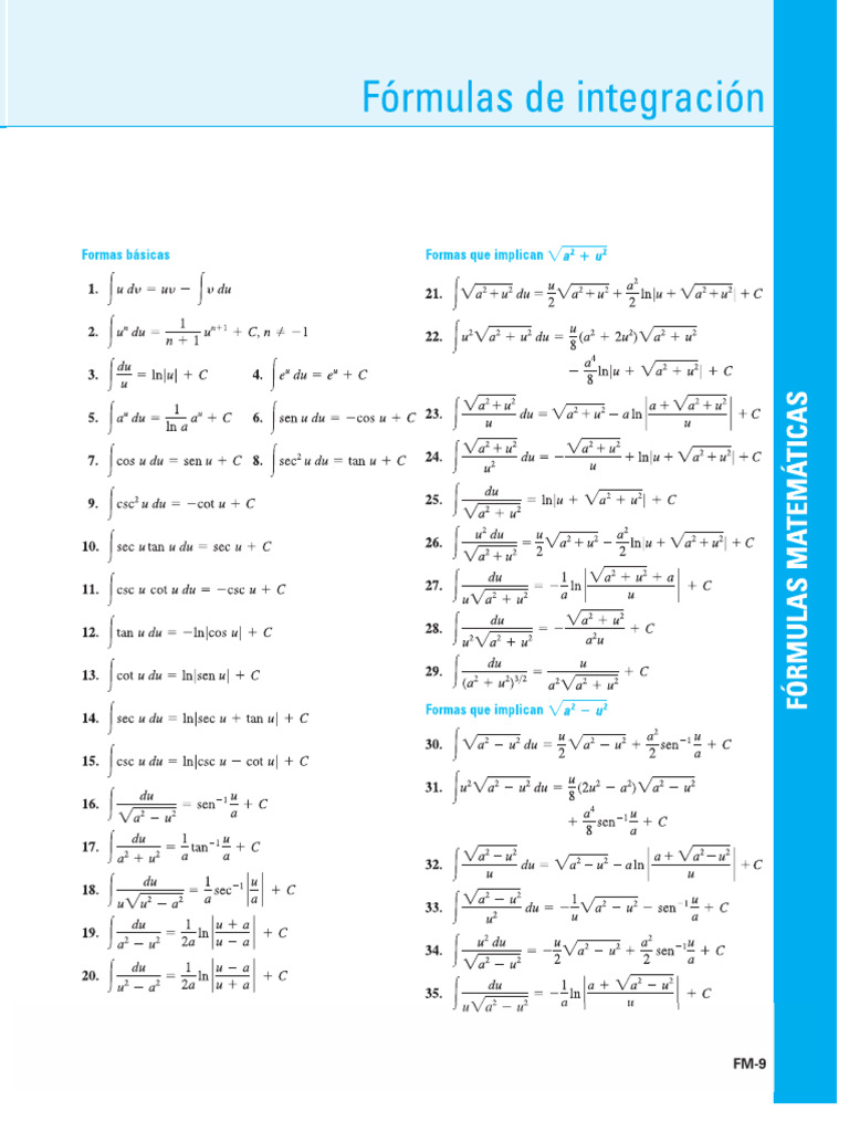 Formulas | PDF
