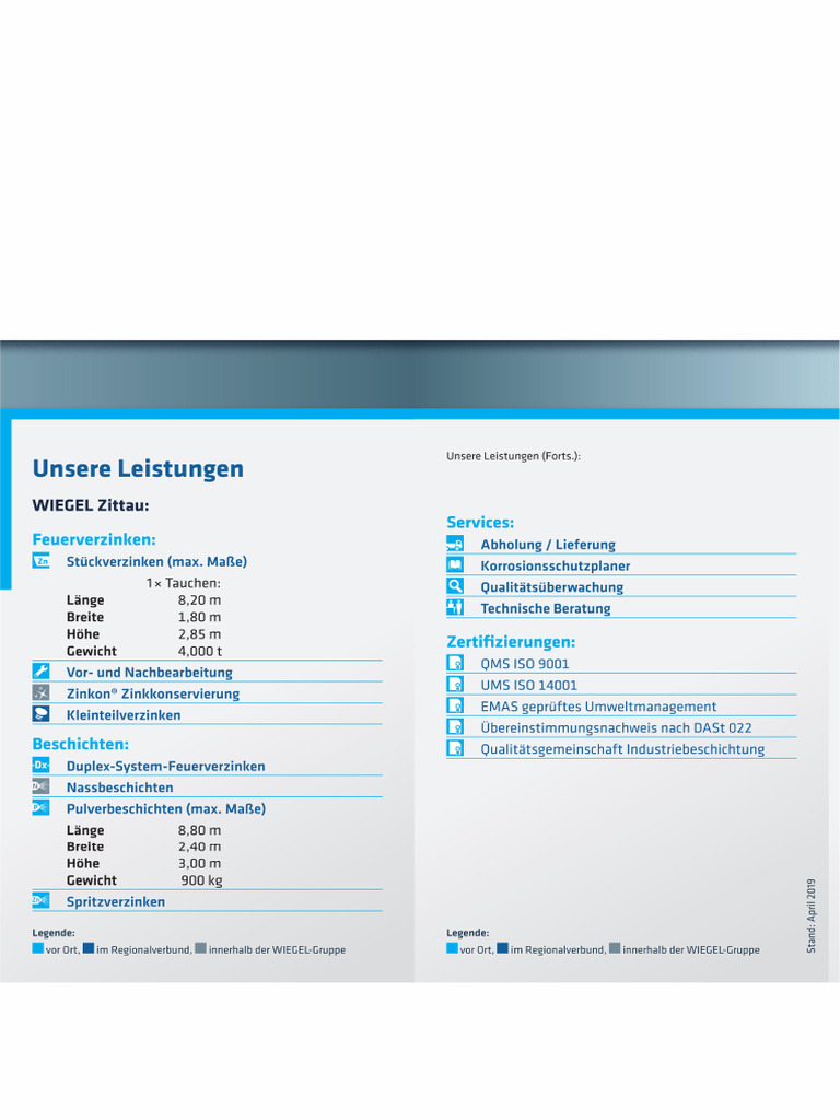 Datenblatt Wiegel Zittau | PDF