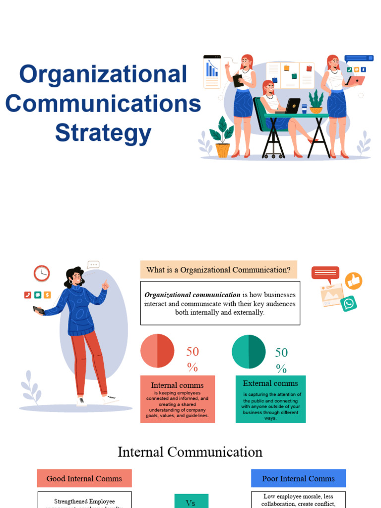 Organizational Communication | PDF | Communication | Social Media