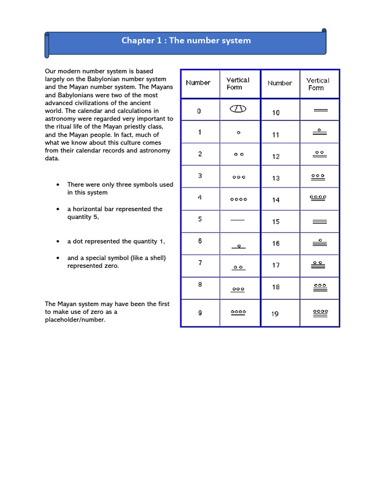 The Number System and Mathematics Language | PDF | Numbers | Mathematics