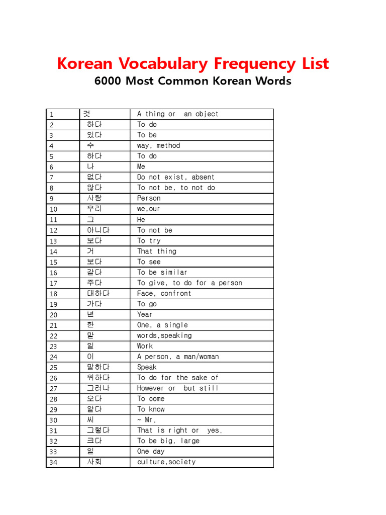 6000 Most Common Korean Words | PDF