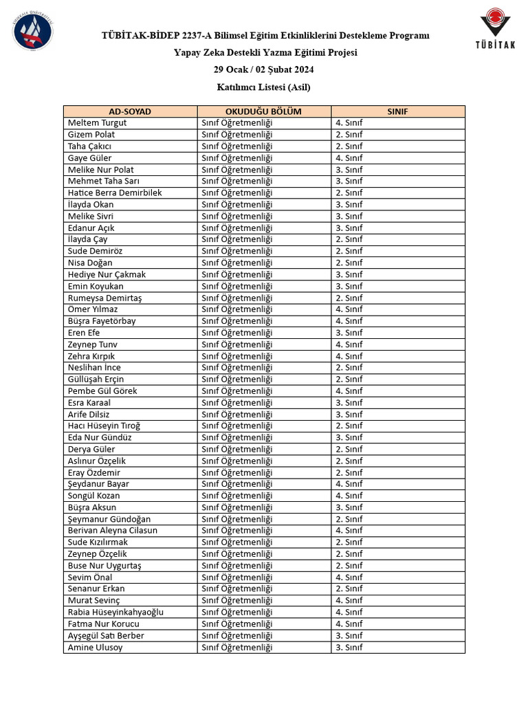 asil liste | PDF asil liste | PDF