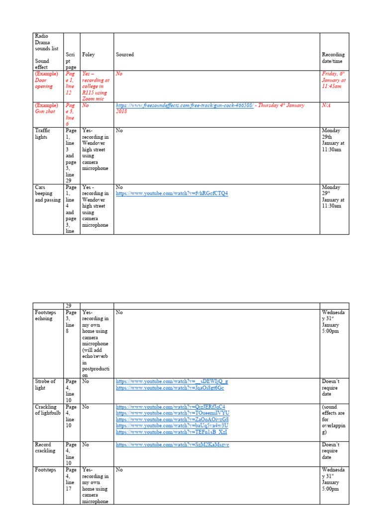 unit 5 radio drama sound table | PDF