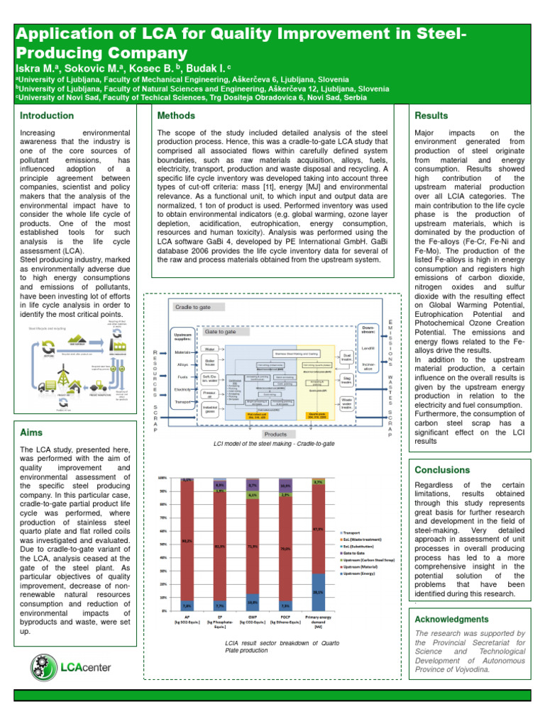 Application of LCA For Quality Improvement in Steel-Producing Company ...