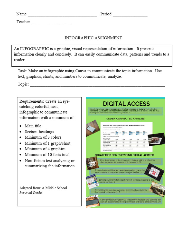 Infographic Assignment | PDF