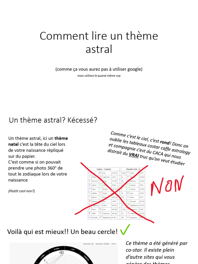 Comment Lire Un Thème Astral | PDF | Signe astrologique | Zodiaque