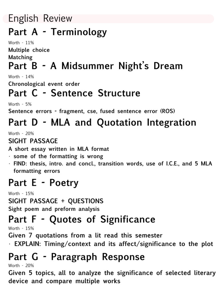 Grade 10 English Exam Review Guide | PDF | Poetry