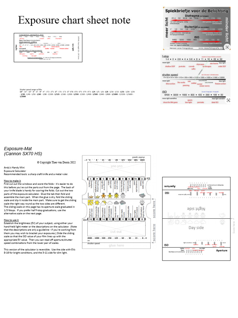 sx70 HS Exposer Sheatsheet | PDF | Exposure (Photography) | Shutter Speed