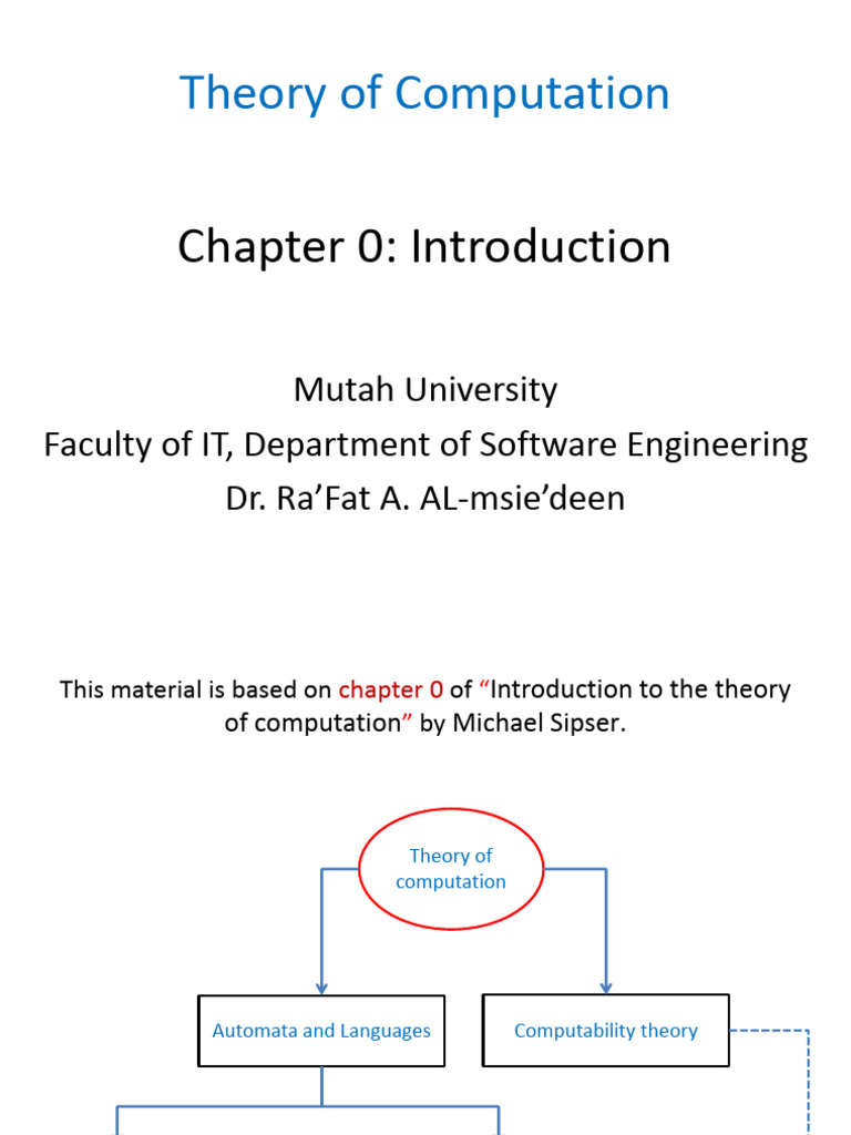 Chapter 1introduction 180213132649 | PDF | Function (Mathematics) | Mathematical Proof