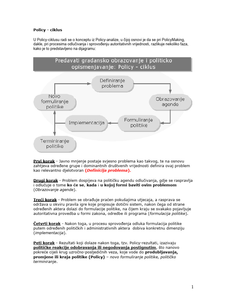 Policy Ciklus Shema - 4 Lekcija | PDF
