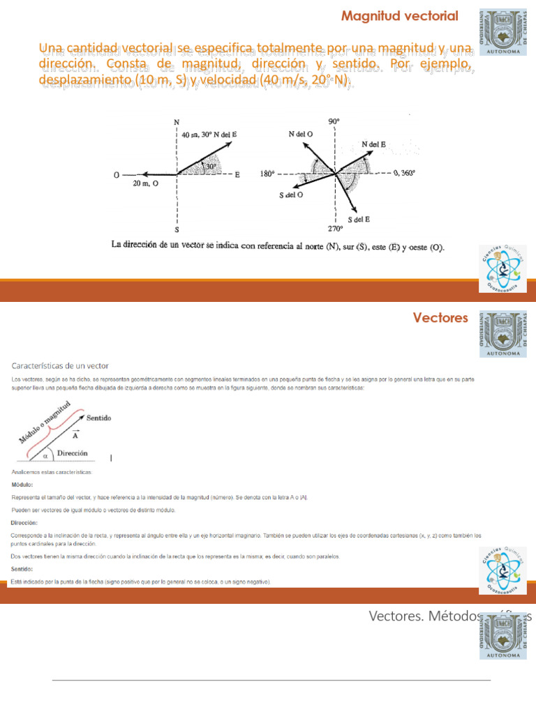 I. - Dinamica - Cinematica - Impulso - 3-6 | PDF | Vector Euclidiano | Velocidad