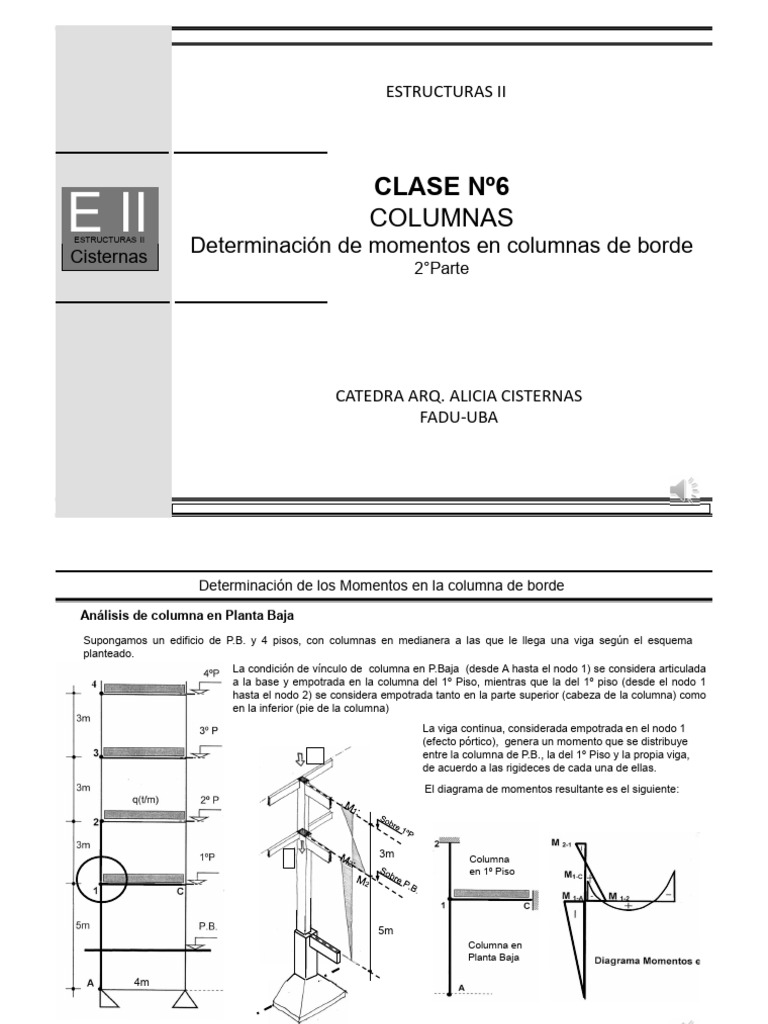 E2-T06-2°Parte-Columnas Determinación de Momentos en Columna de Borde CISTERNAS | PDF | Rigidez ...