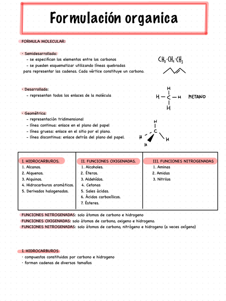 Formulacion Organica | PDF