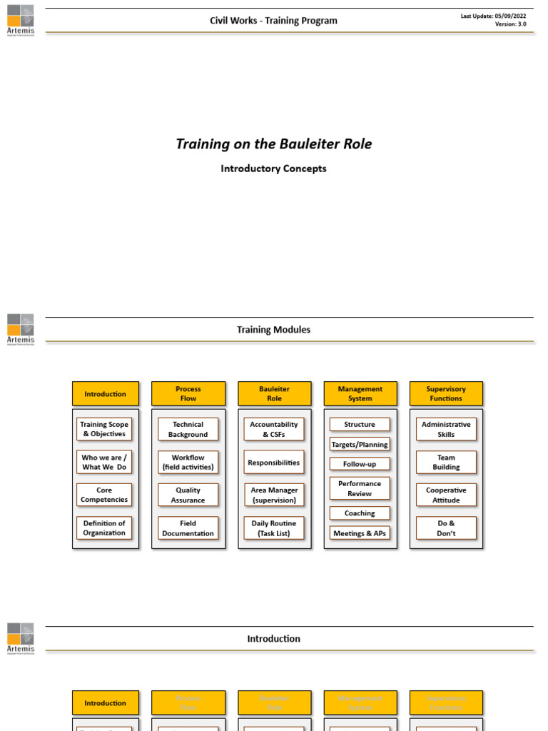 Artemis Training - Ver.7 | PDF