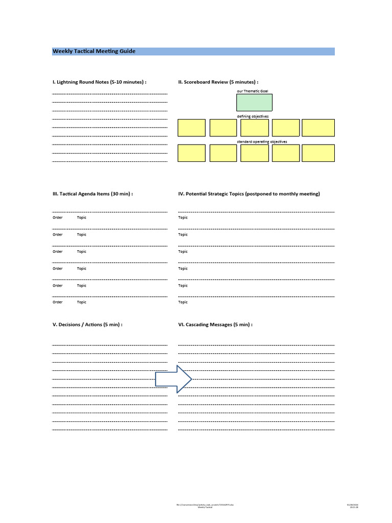 LENCIONI Weekly Tactical Meeting Template | PDF | Human Communication ...