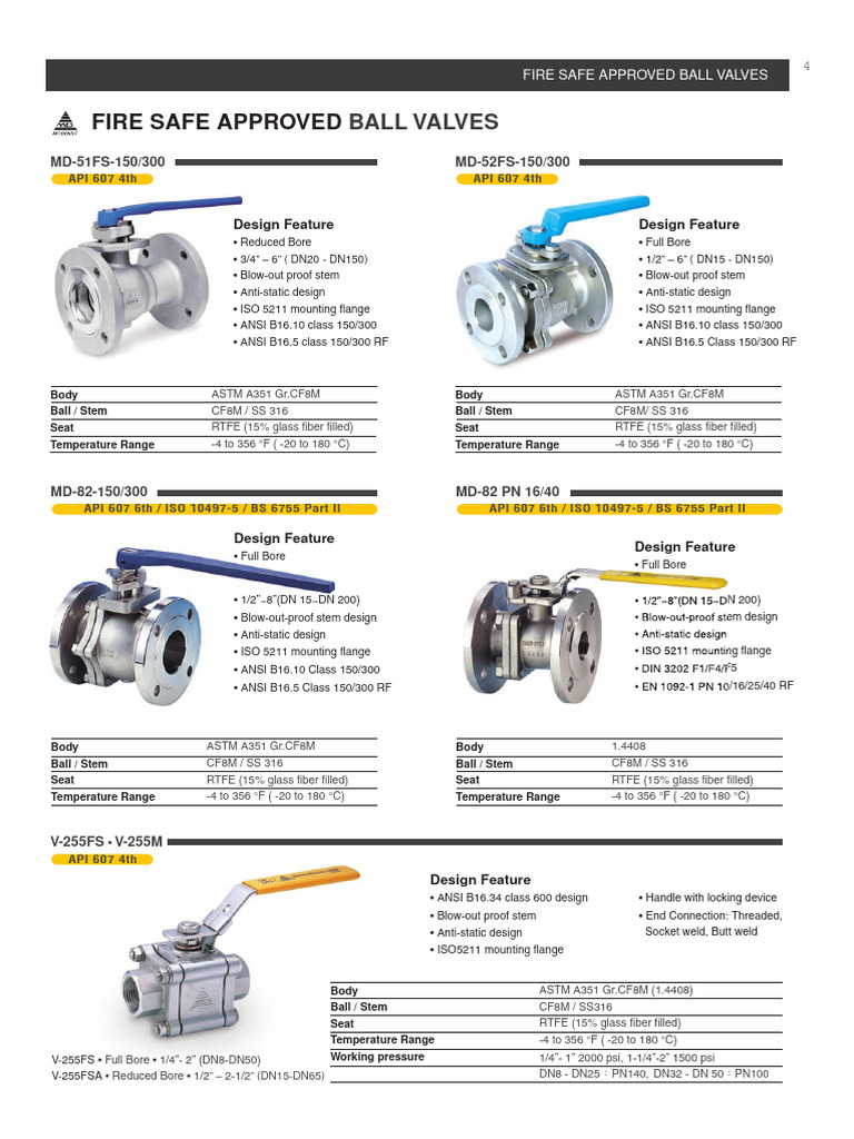 API607 Ball Valves | PDF | Equipment | Industrial Processes