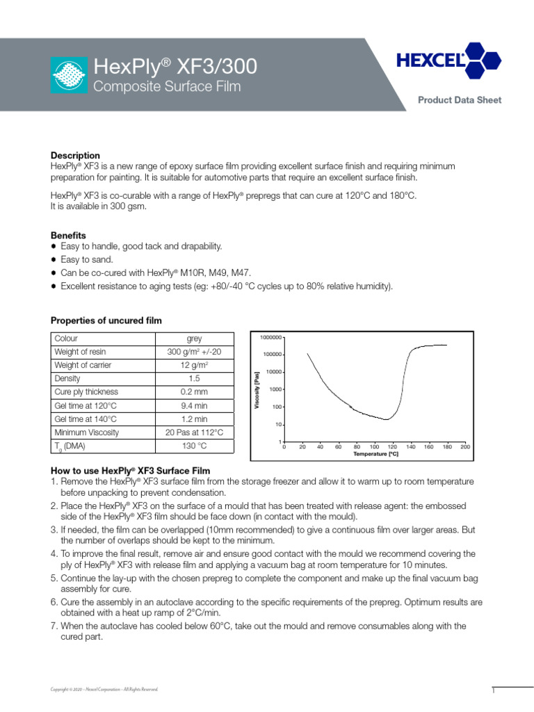 HexPly XF3 300 Eu DataSheet | PDF | Physical Sciences | Chemistry