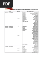 Newsies Script | PDF | Performing Arts