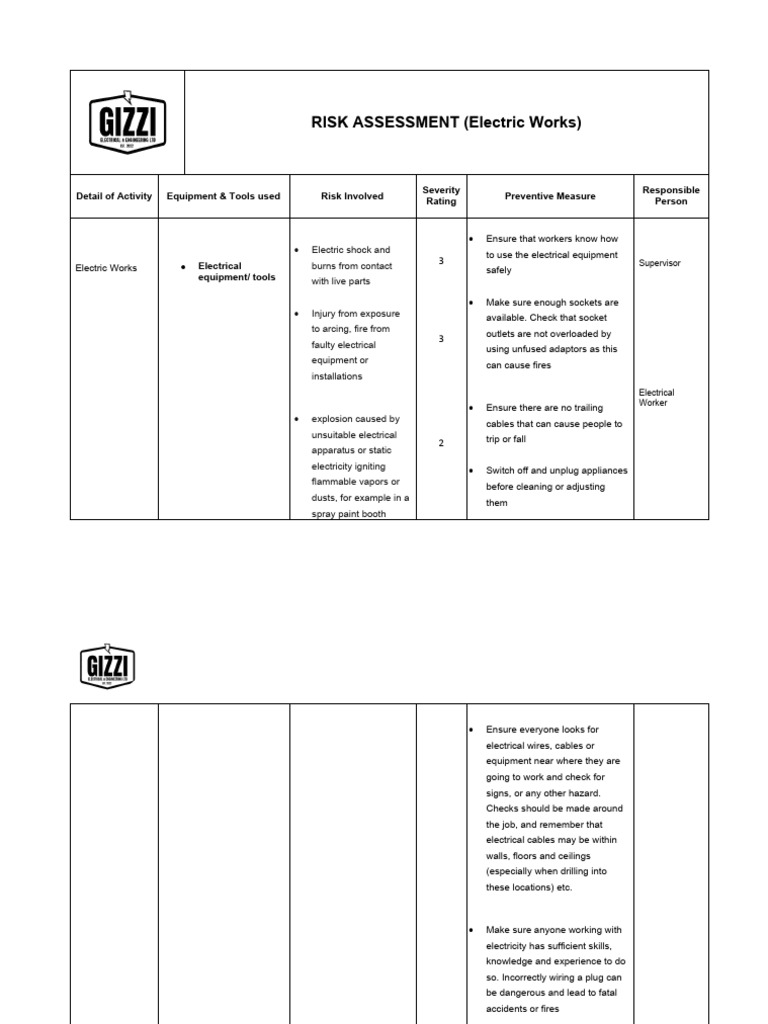 Risk Assessment | PDF | Electrical Wiring | Safety